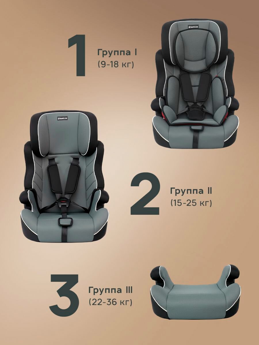 Автокресло детское kari 9-36 кг (группы 1/2/3) с регулировкой подголовника, трансформация в бустер, цвет серый