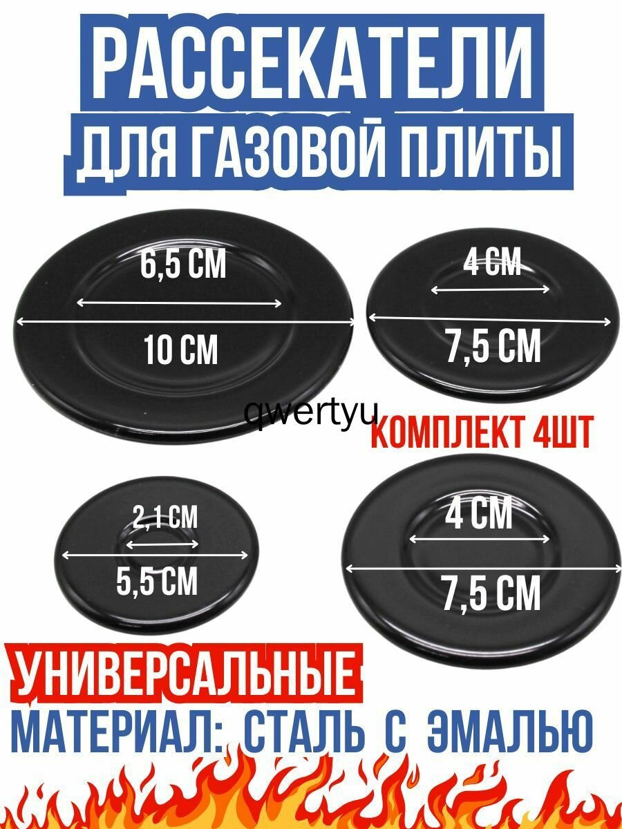 Аксессуар для плиты