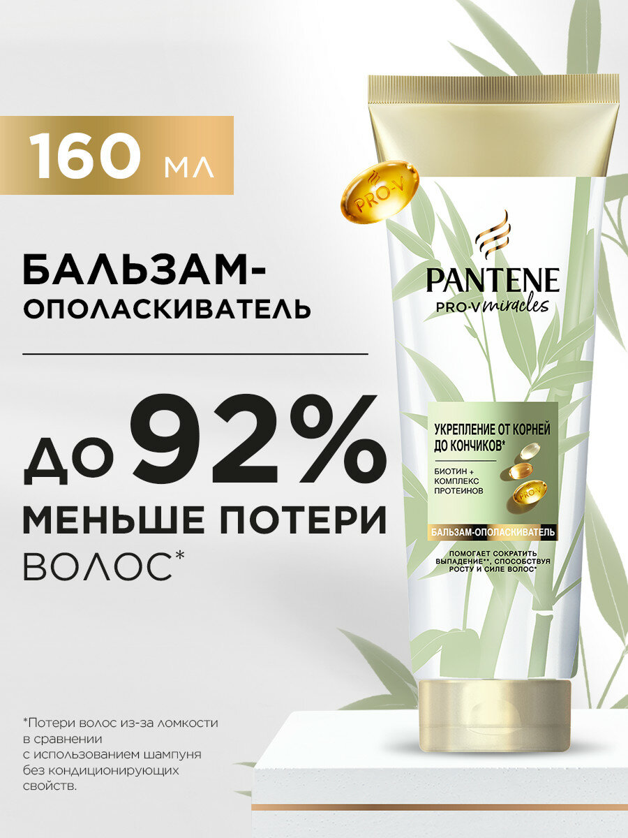 Pantene Pro-V Miracles Бальзам-ополаскиватель Укрепление от корней до кончиков 160 мл