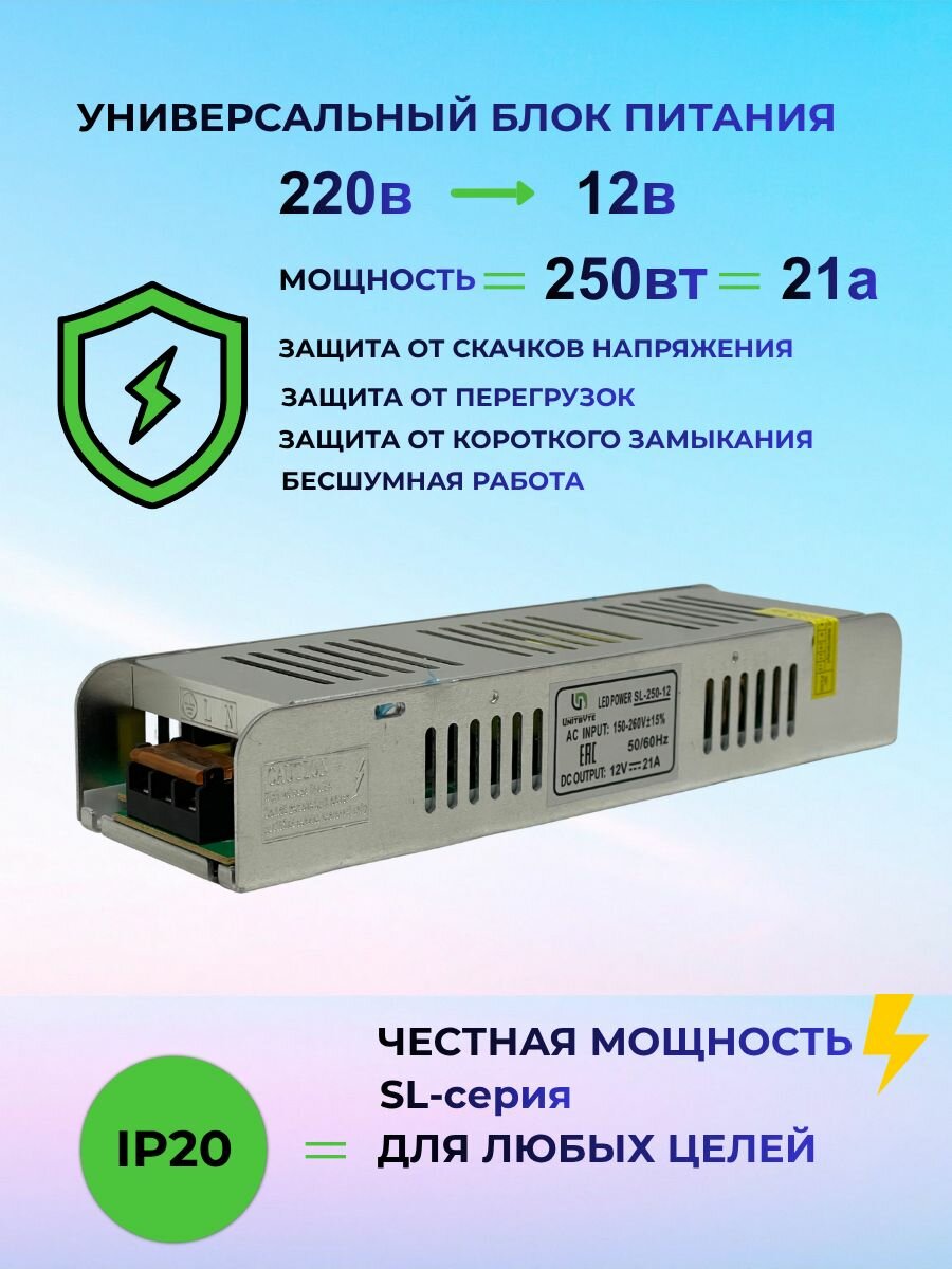 Блок питания SL/12V/250W/20.5A/IP20