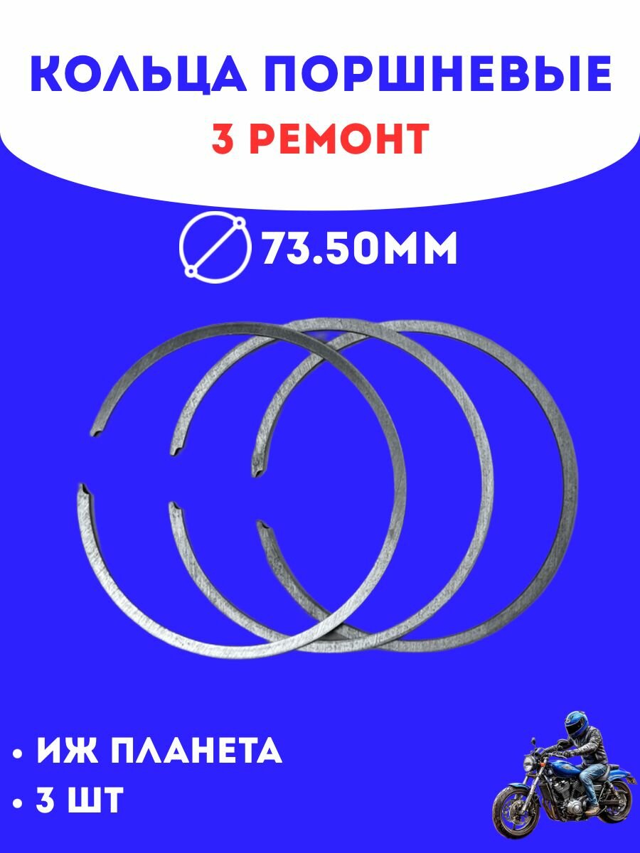 Кольца поршневые Иж Планета 3 ремонт 3 шт 73,5мм (производство Россия)