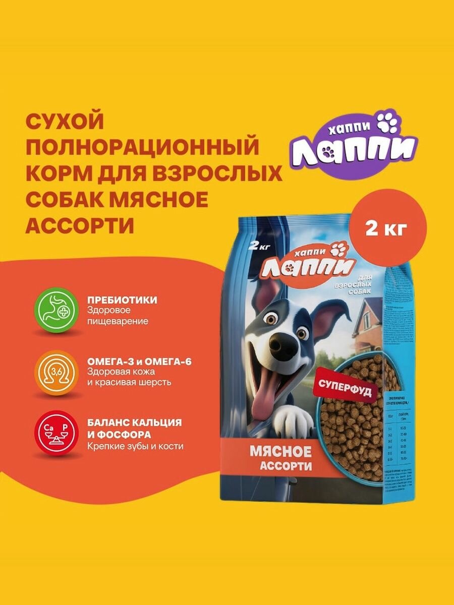 Сухой полнорационный корм для взрослых собак мясное ассорти ТМ Хаппи Лаппи 2 кг