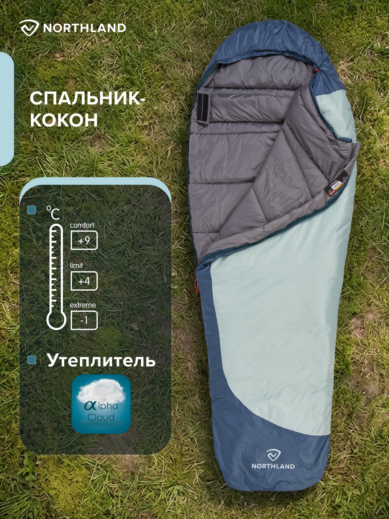 Спальный мешок Northland Hypnos +4 правосторонний