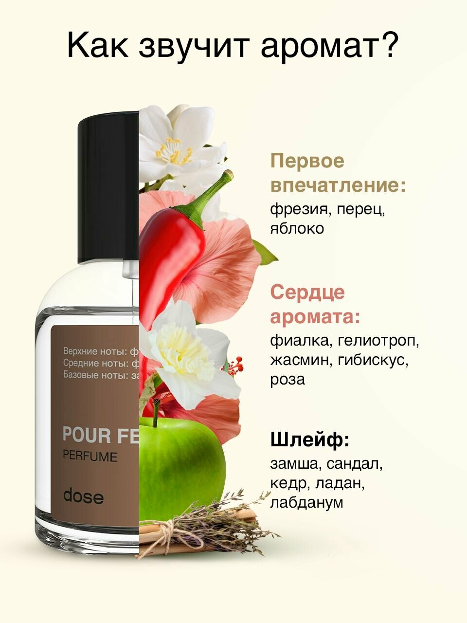 Духи женские Лакоста Lacoste Pour Femme