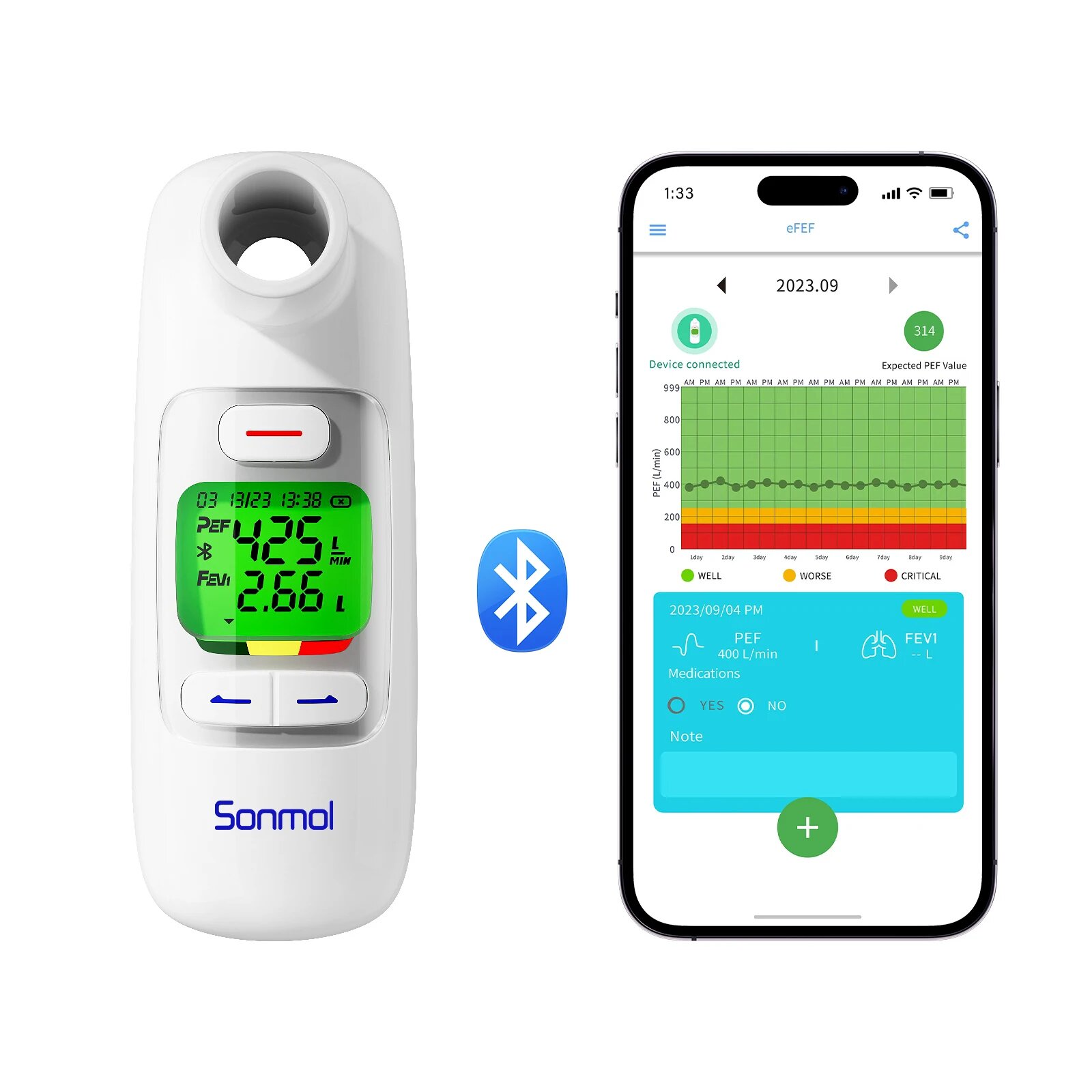 Цифровой спирометр Sonmol Peak Flow Meter