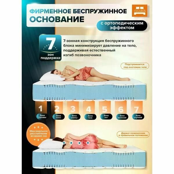 Матрас VEGARUS Deep Relax Plus 190х160 — фото 1