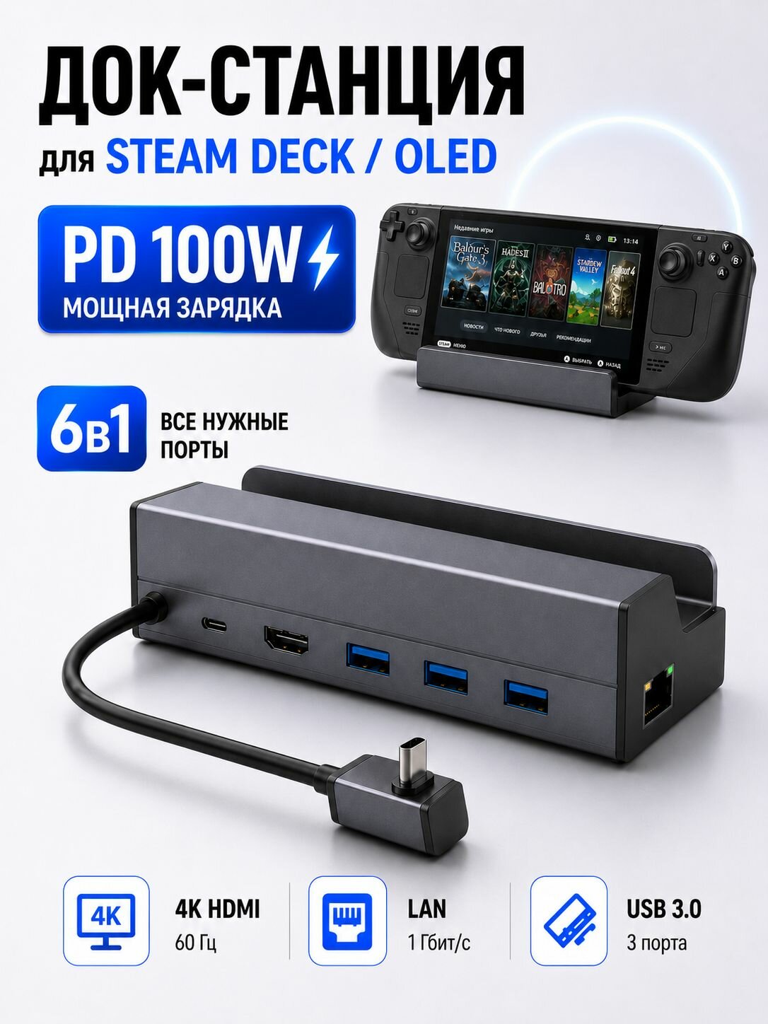 Док станция Steam Deck / Steam Deck OLED 6в1 HDMI 4K, LAN, USB 3.0, зарядка PD 100W