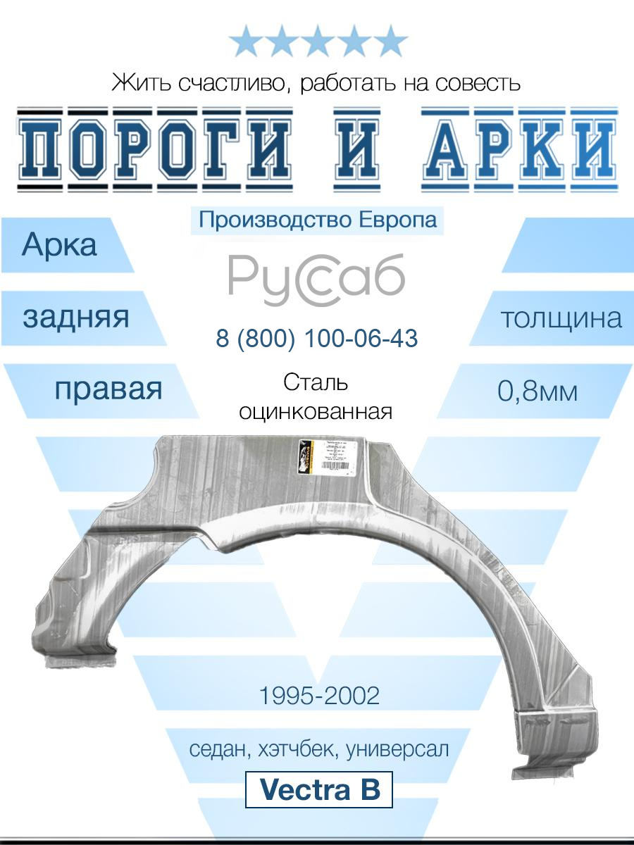 Арка правая для Opel Vectra B 1995-2002 (Potrykus)