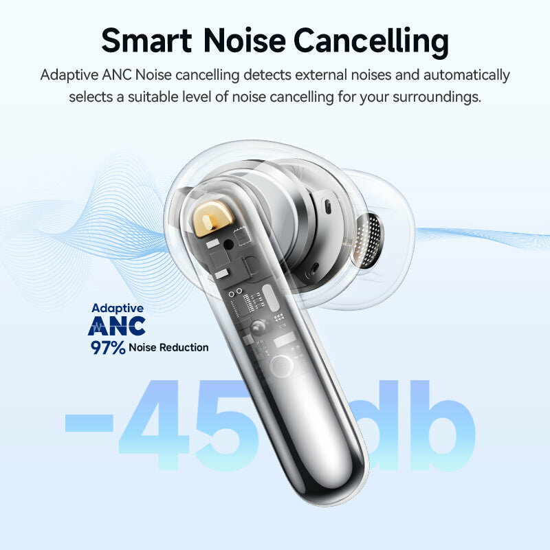 Беспроводные наушники QCY MeloBuds N50 HT12 Белые