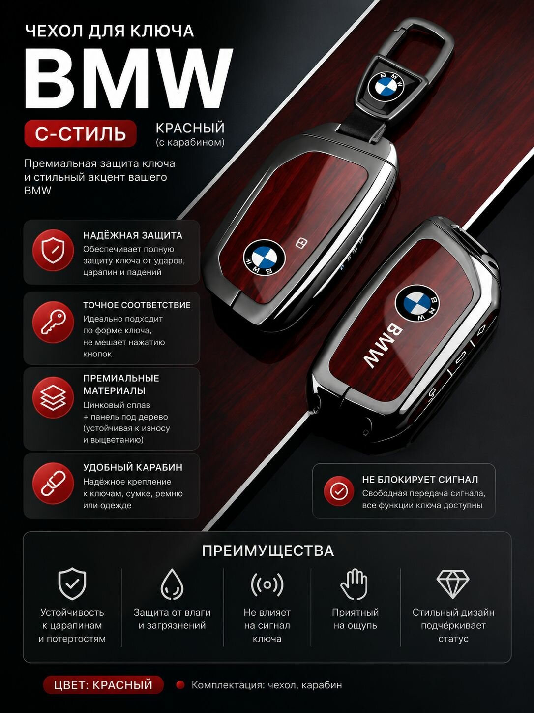 Чехол для ключа Premium BMW X1 U11, X2 U10, X3 G45 G48, X5 G05 рест. G18, X6 G06 рест. X7 G07, 5-серия G60, 7-серия G70, XM G09, iX, i7, M3 G80/G81, M4 G82, M5 G90, X4M рест — фото 1