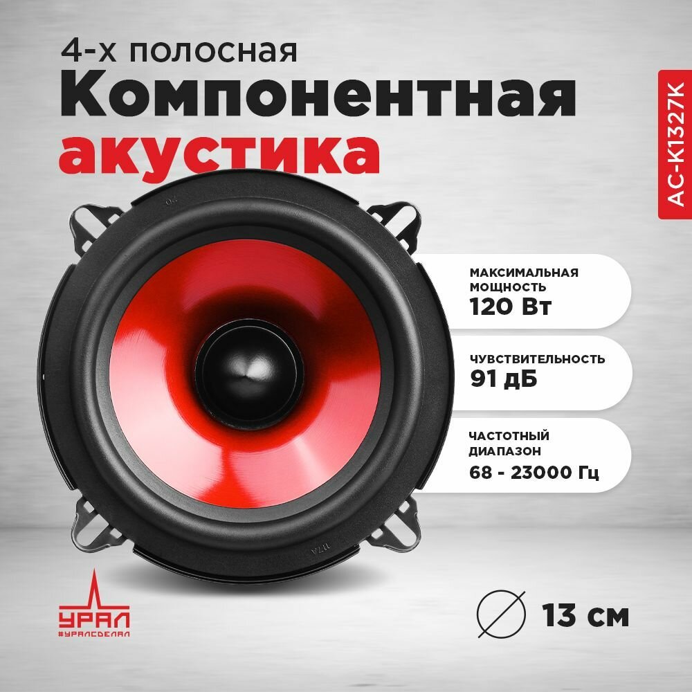 Акустическая система урал классик АС-К1327К