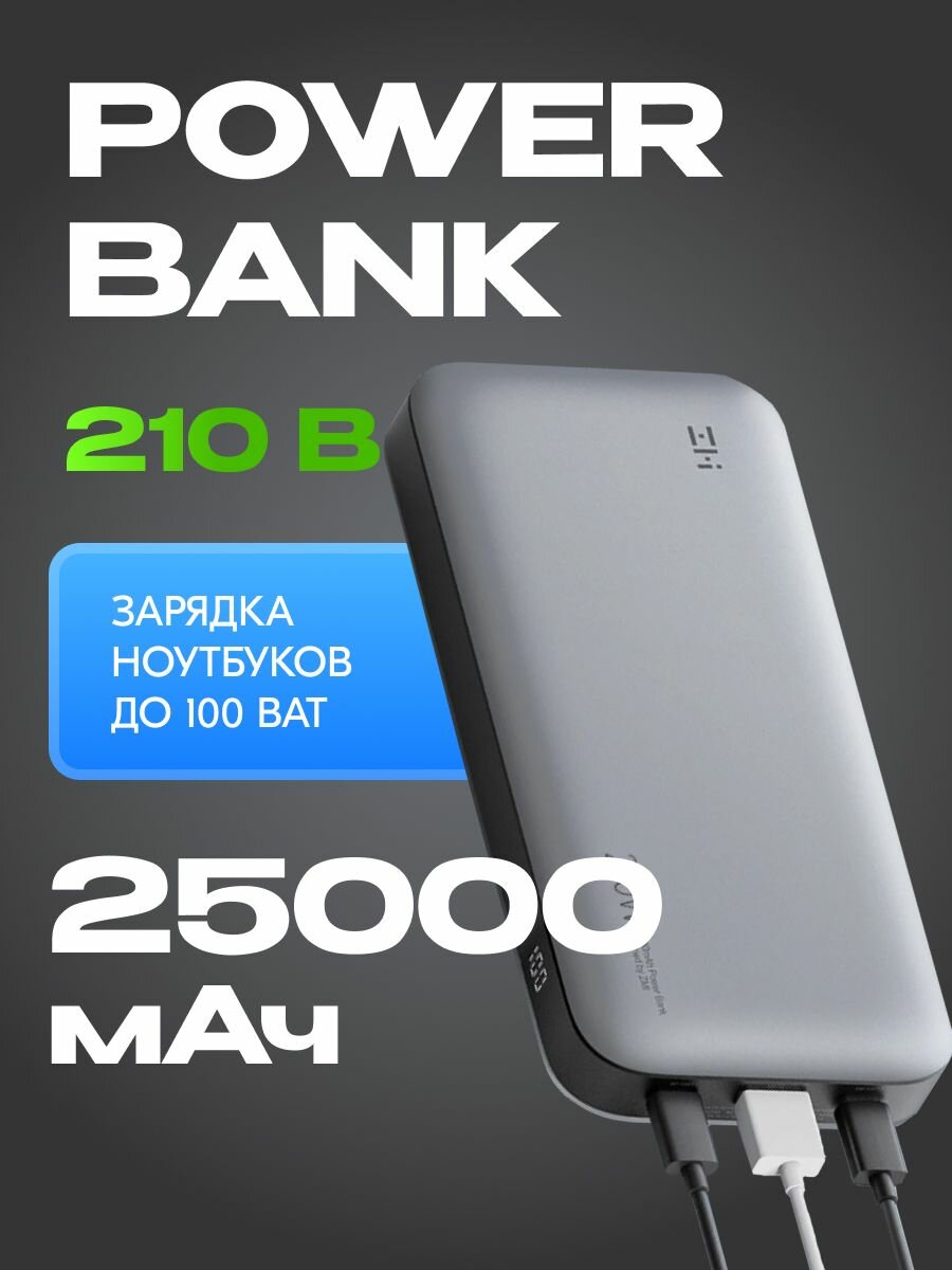 Повербанк (Power Bank) Внешний аккумулятор ZMI PowerPack No. 20 25000 mAh 210W Type-C Quick Charge 3.0 PD QB826G Grey