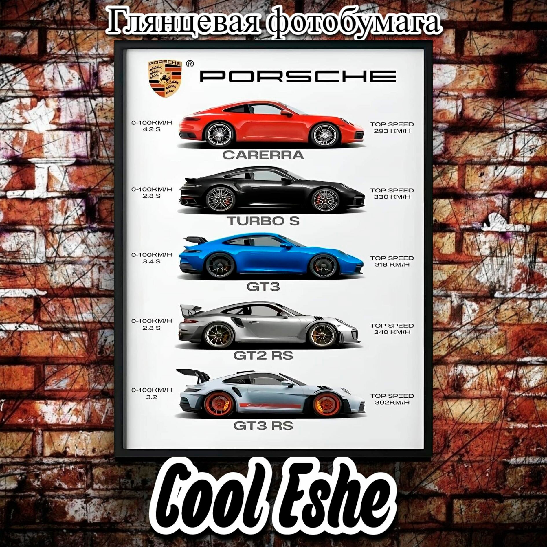Постер "Спортивные тачки Porshe, авто" А3