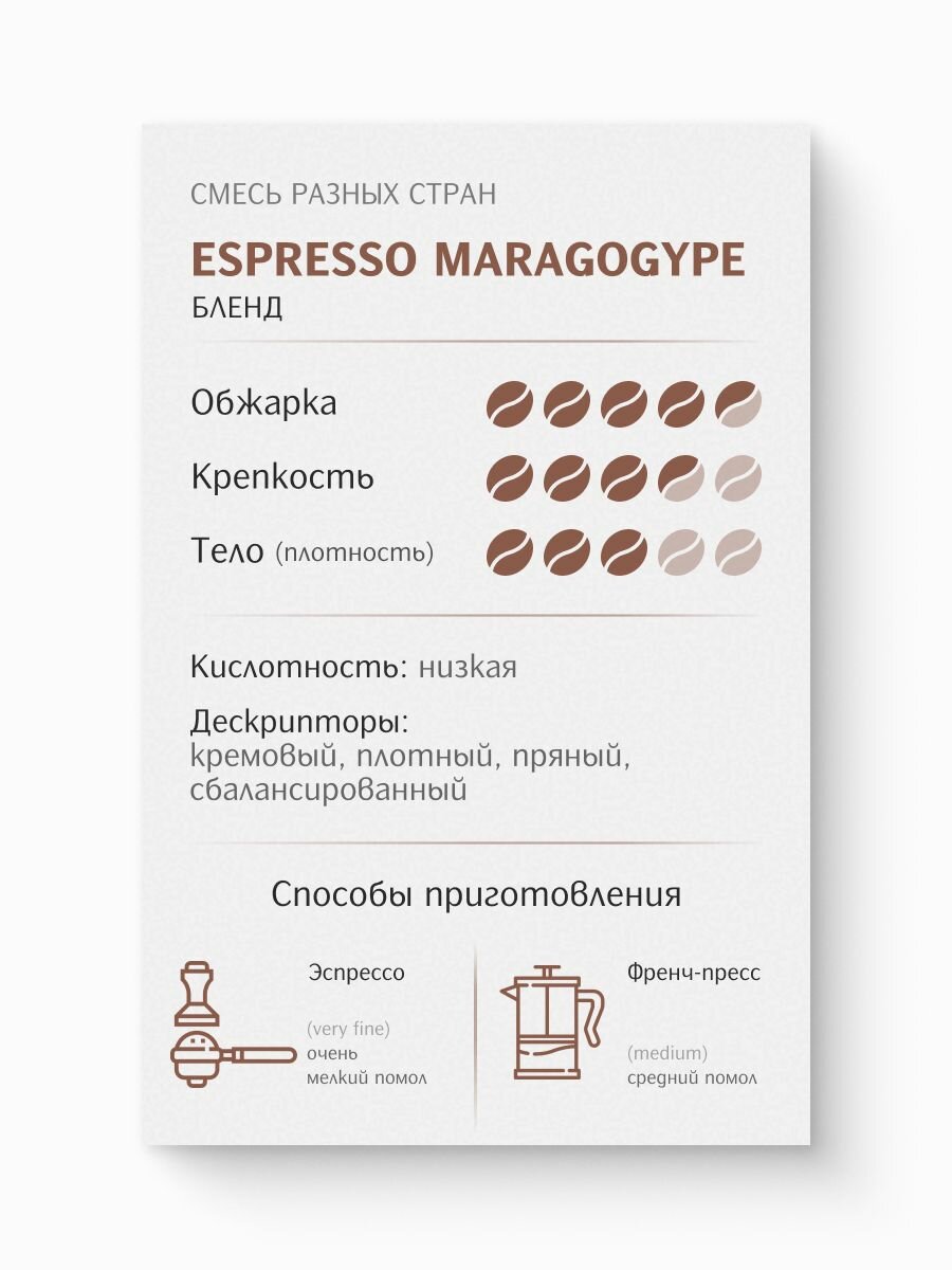 Кофе CafeCult "Maragogype" 1 кг — фото 1