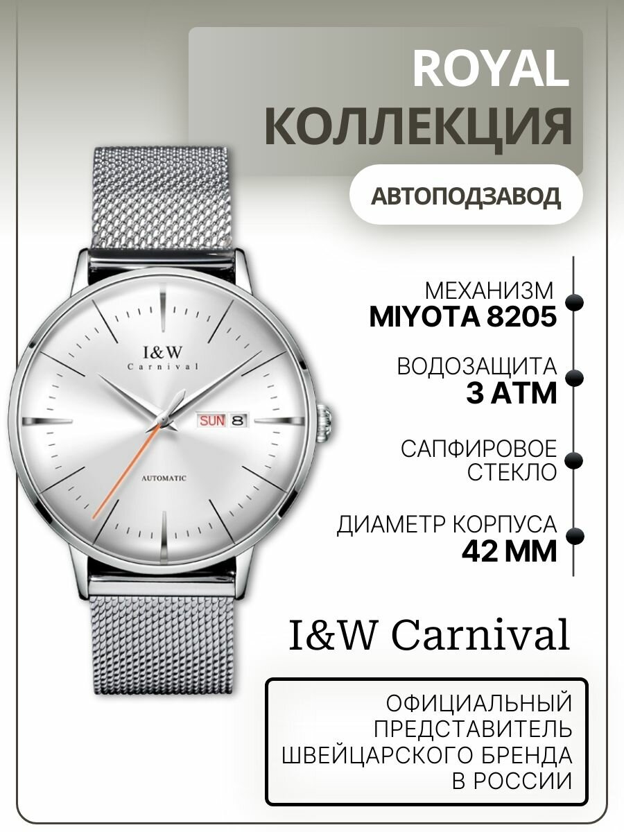 Наручные часы