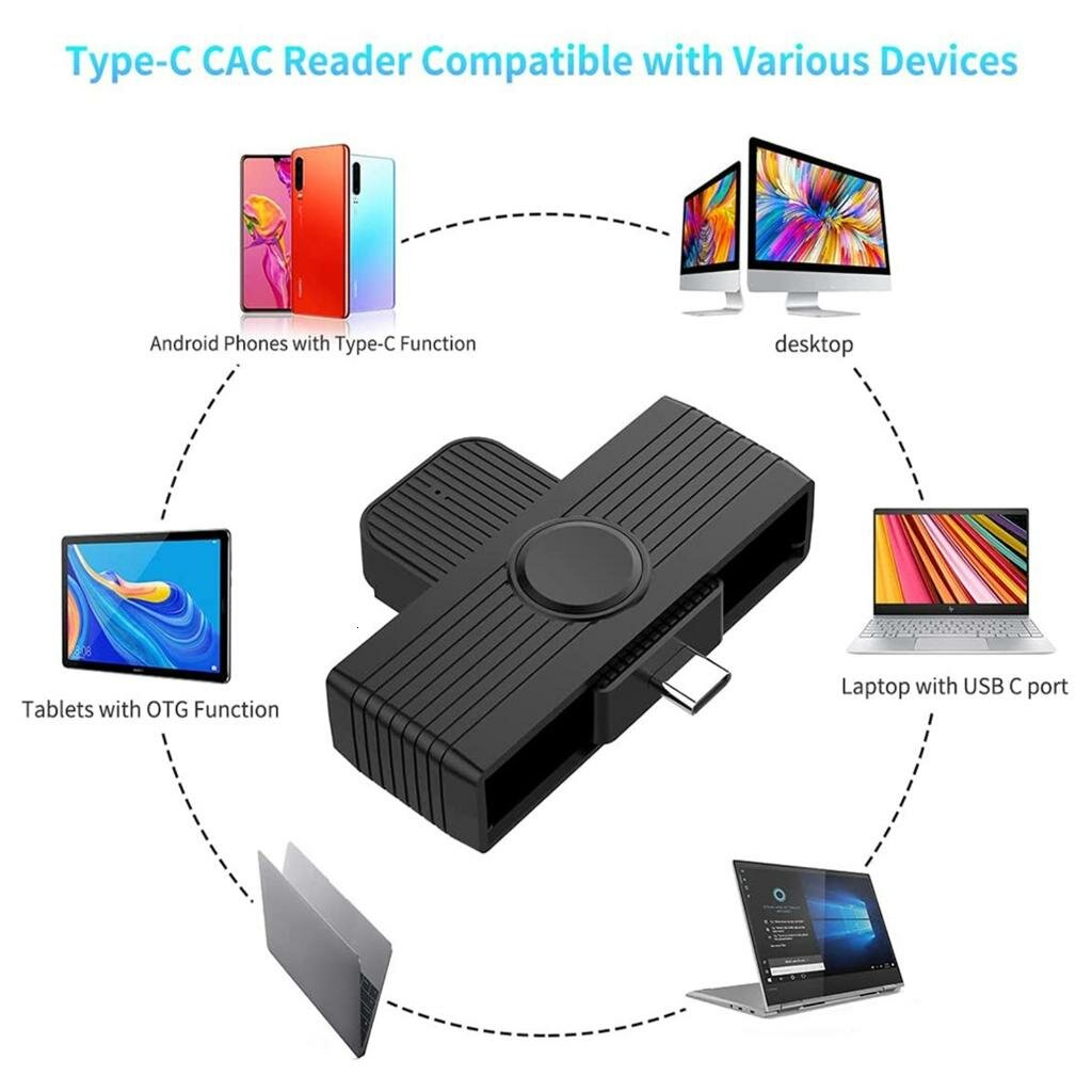 USB-C-ридера CAC — фото 1