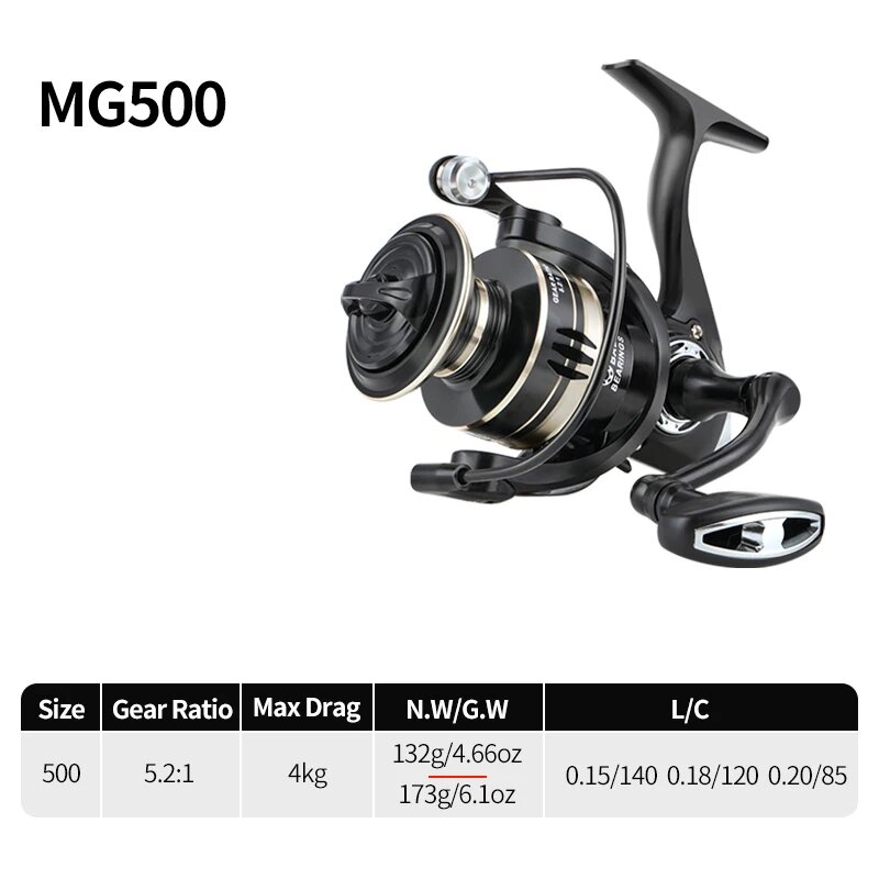 Спиннинговая катушка Huidiao MG500, 5.2:1, 4kg