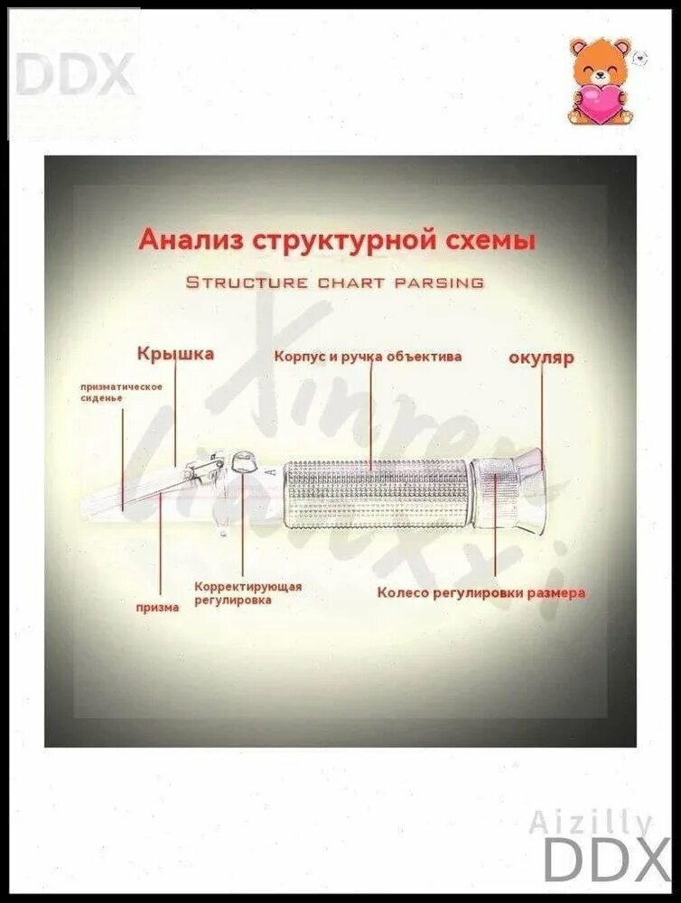 Рефрактометр для меда — фото 1