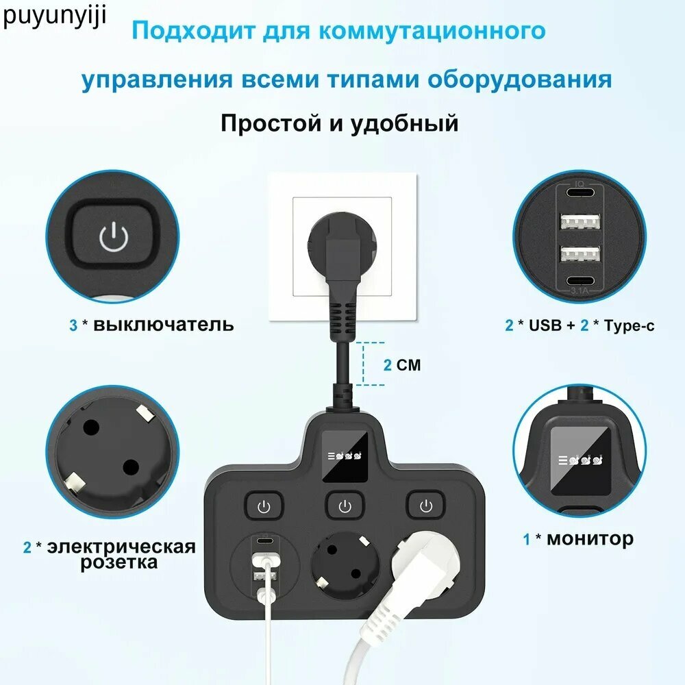 HITRENDS Удлинитель с 2 розетками и 2 USB + 2 Type-C (быстрая зарядка), индивидуальные выключатели, 3250W 13A 250V, огнестойкий и пылезащитный
