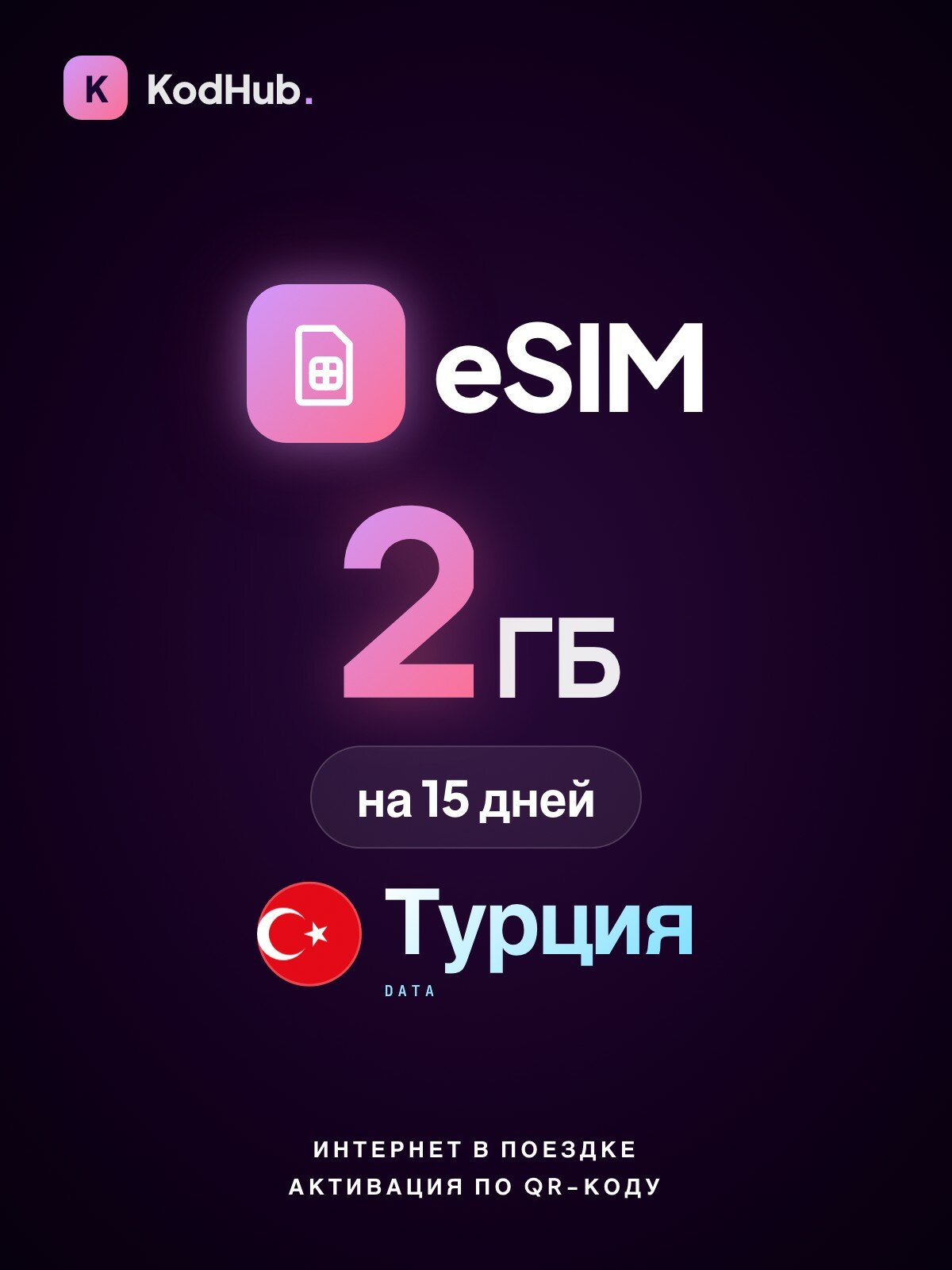 Туристическая eSIM Турция 2 ГБ на 15 дней | интернет в поездке, связь за границей | QR-код активации