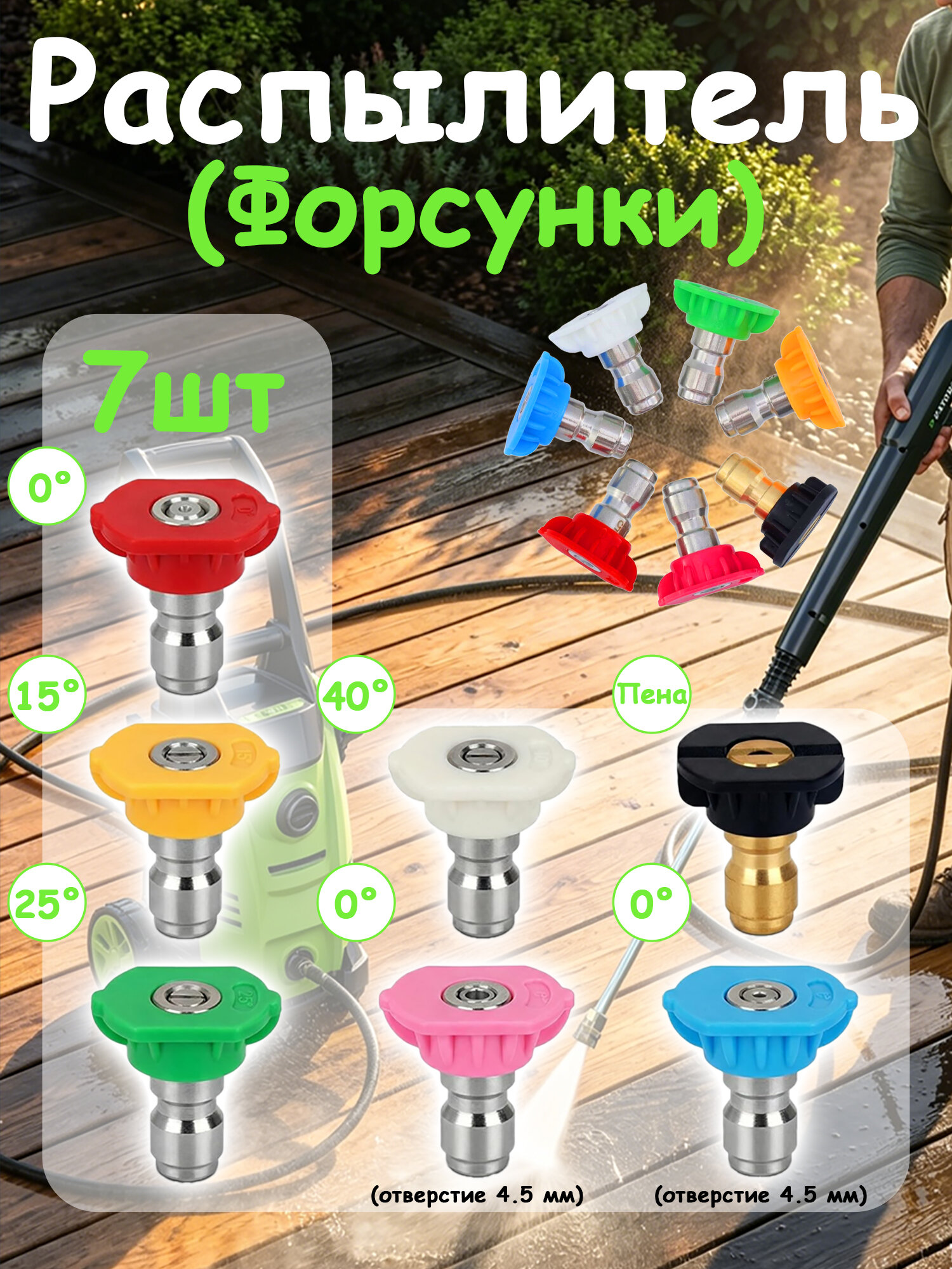 Форсунки для моек высокого давления, 7 шт