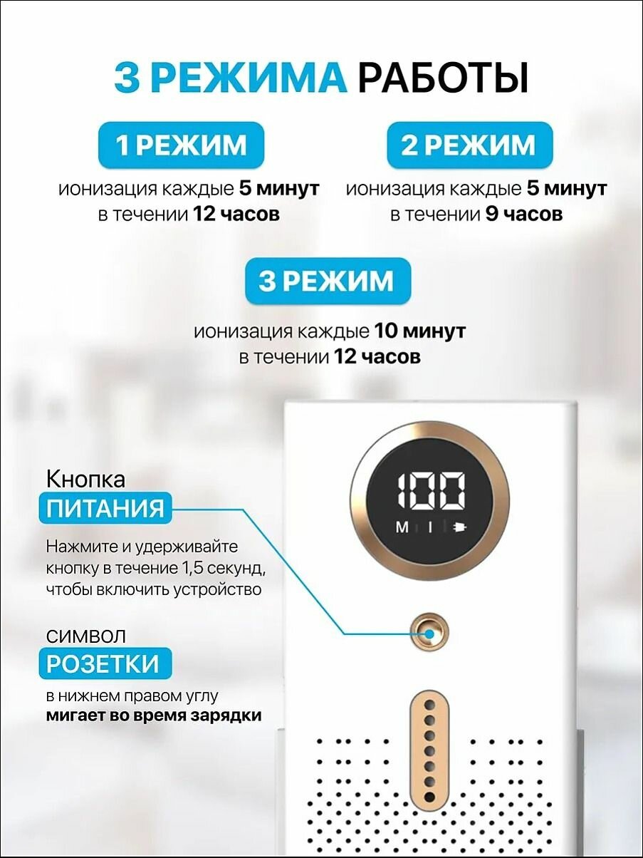 Ионизатор-очиститель воздуха с 3 режимами, USB-зарядка, вес 300 г — фото 1