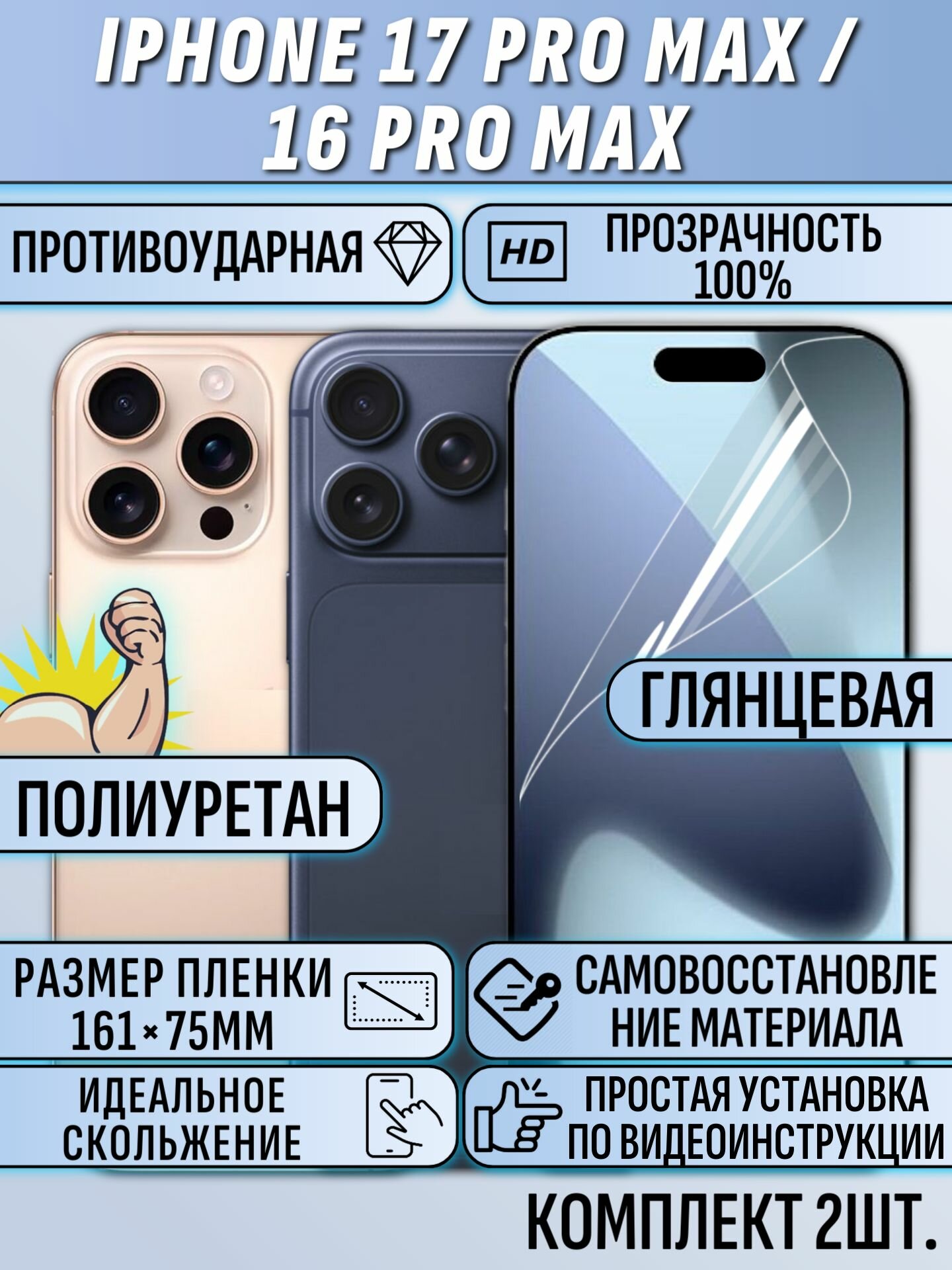 Гидрогелевая пленка iPhone 17 Pro Max / iPhone 16 Pro Max / айфон 17 про макс / 16 про макс глянцевая 2шт