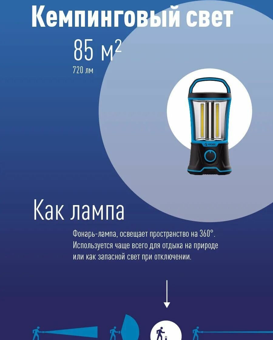 Фонарь космос KOSAC6011LED — фото 1