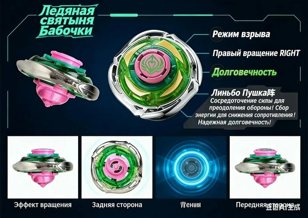 1 гироскопа — фото 1