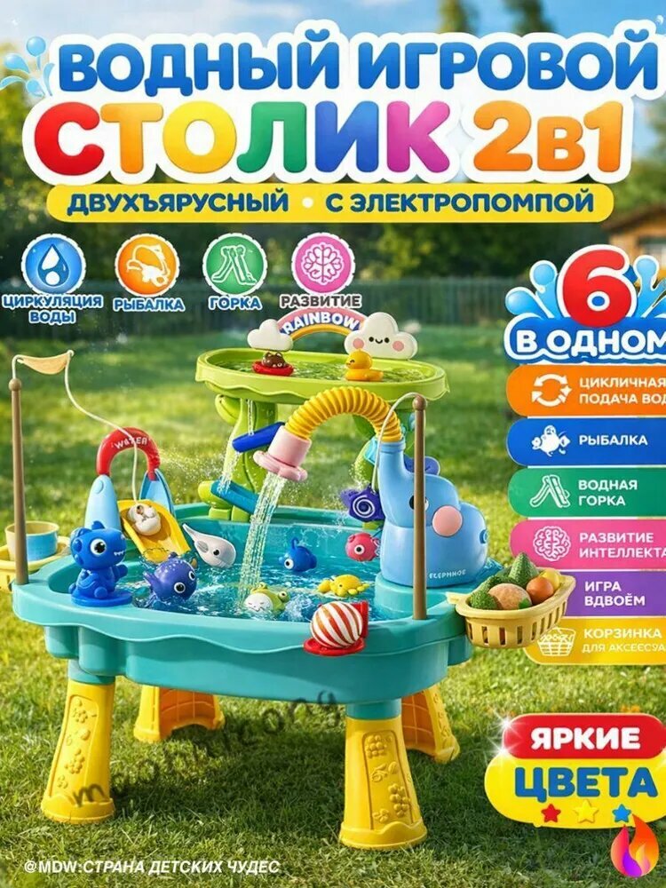 Циклическая водная горка/Детская настольная игра рыбалка / Развивающий столик для игры с водой