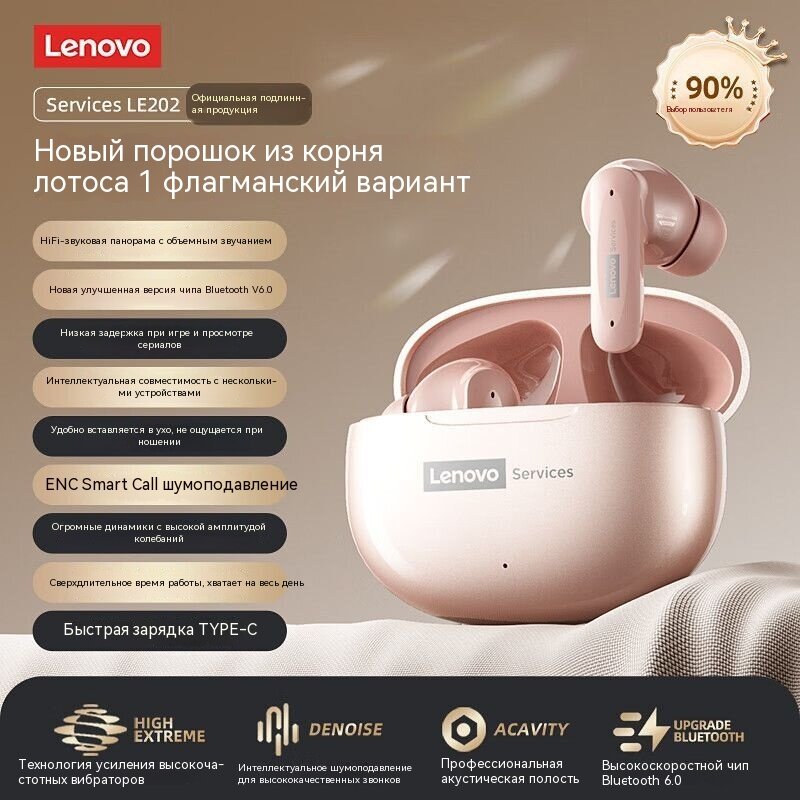 Lenovo LE202 беспроводные TWS наушники игровые розовое золото флагманская версия