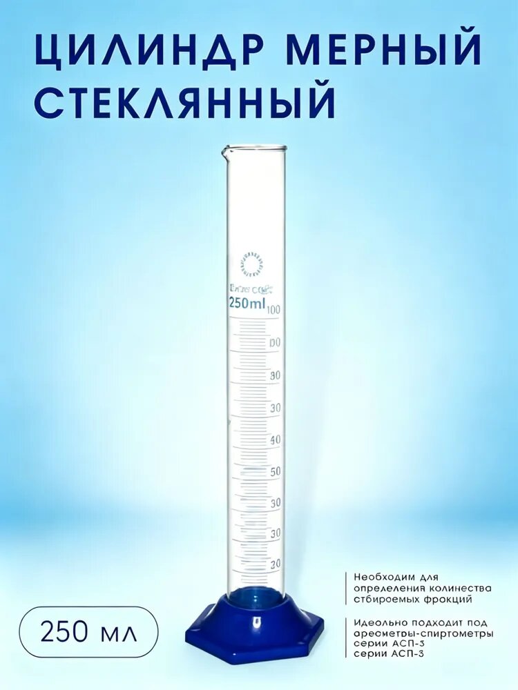 Емкость мерная, 250 мл, 1 шт