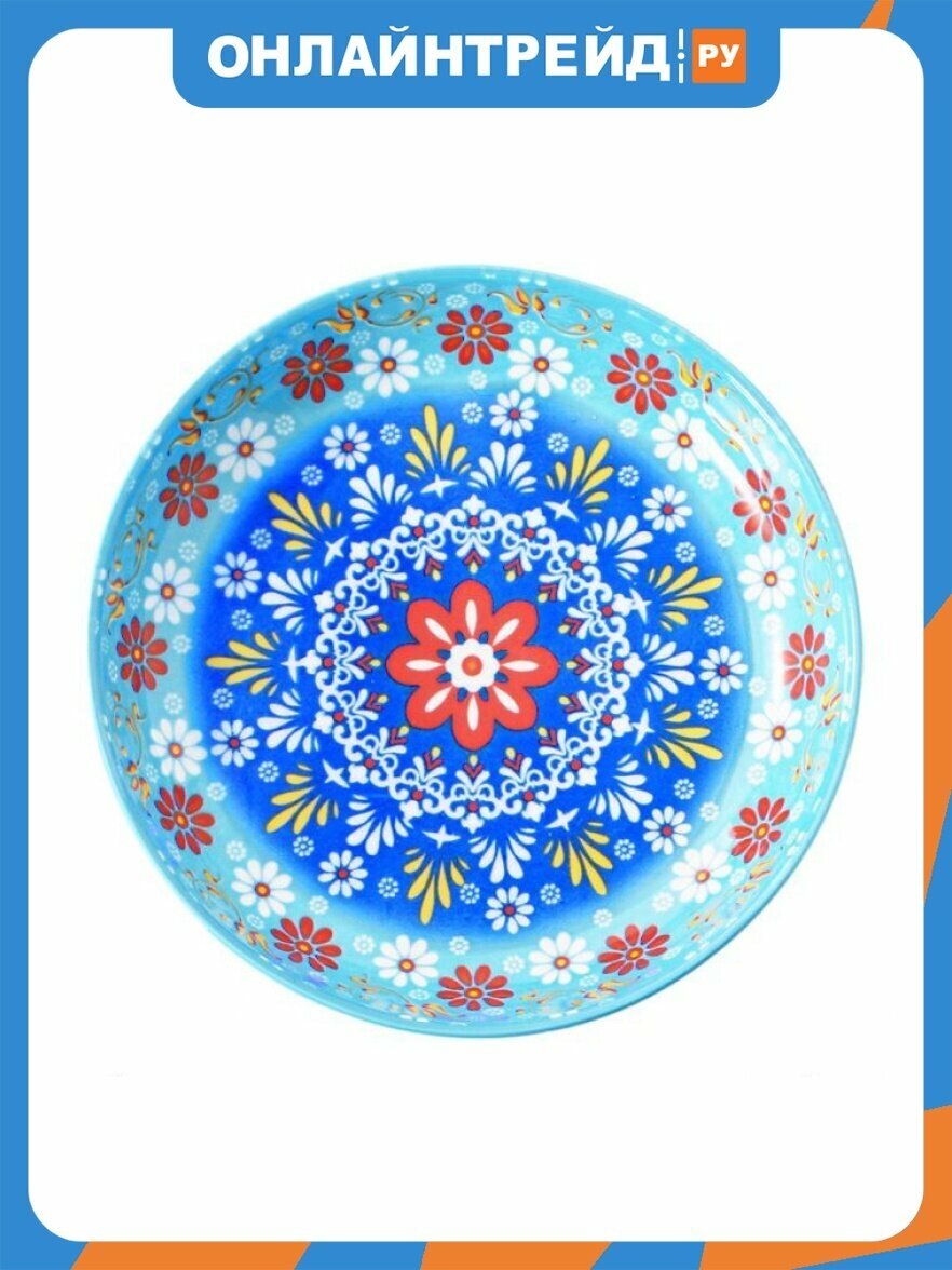 Набор тарелок Homium Kitchen Multi Восток 18 см, 4 шт, голубой (set4vostok03)