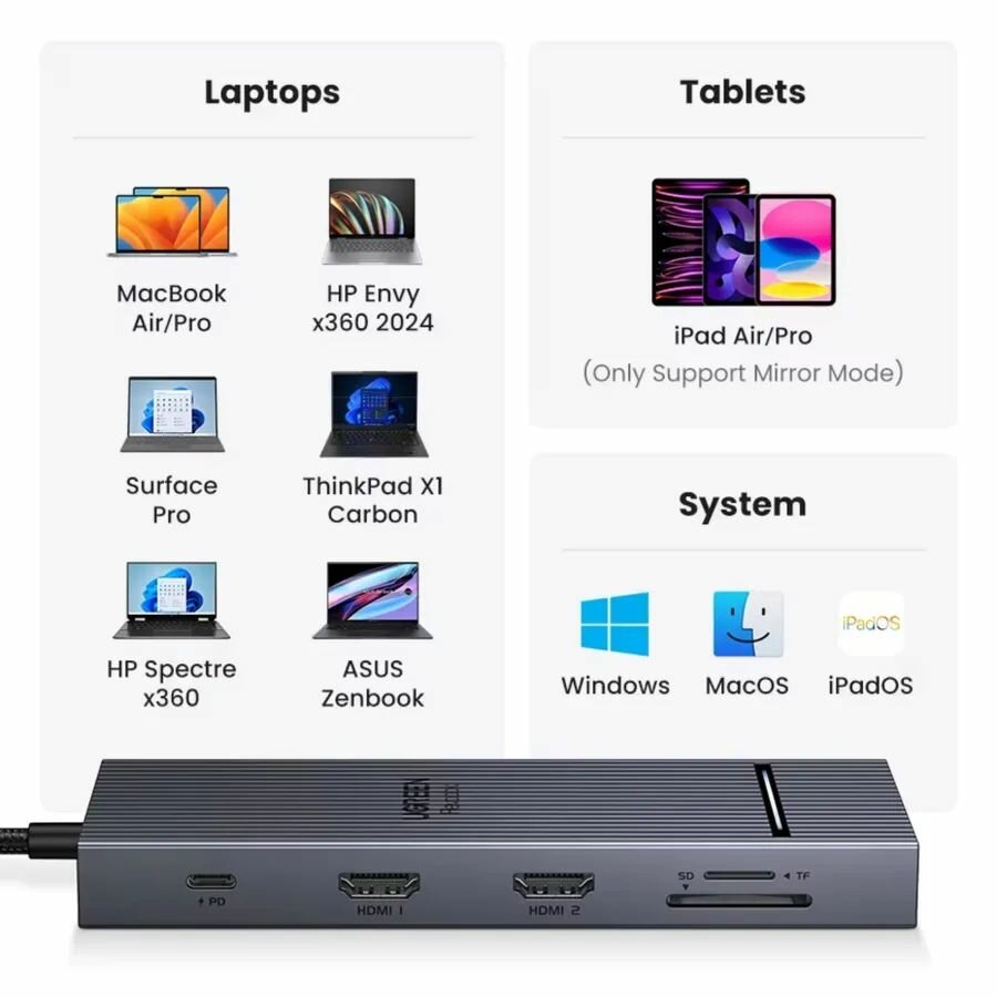 USB-концентратор — фото 1