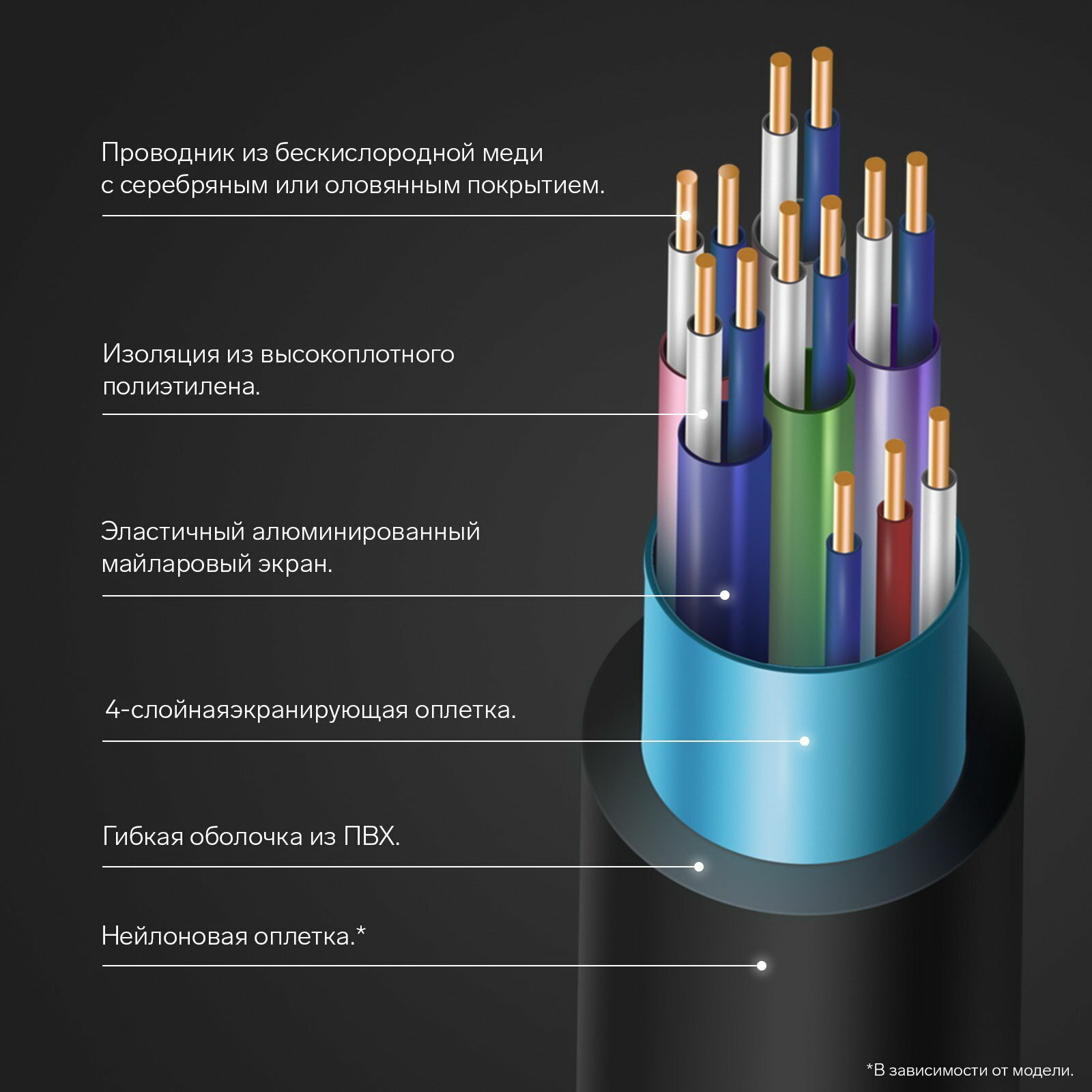 Кабель HDMI HDMI, разъёмы кабелей: hdmi/hdmi, цвет: чёрный, размер упаковки: 15 x 3 x 16 см. — фото 1