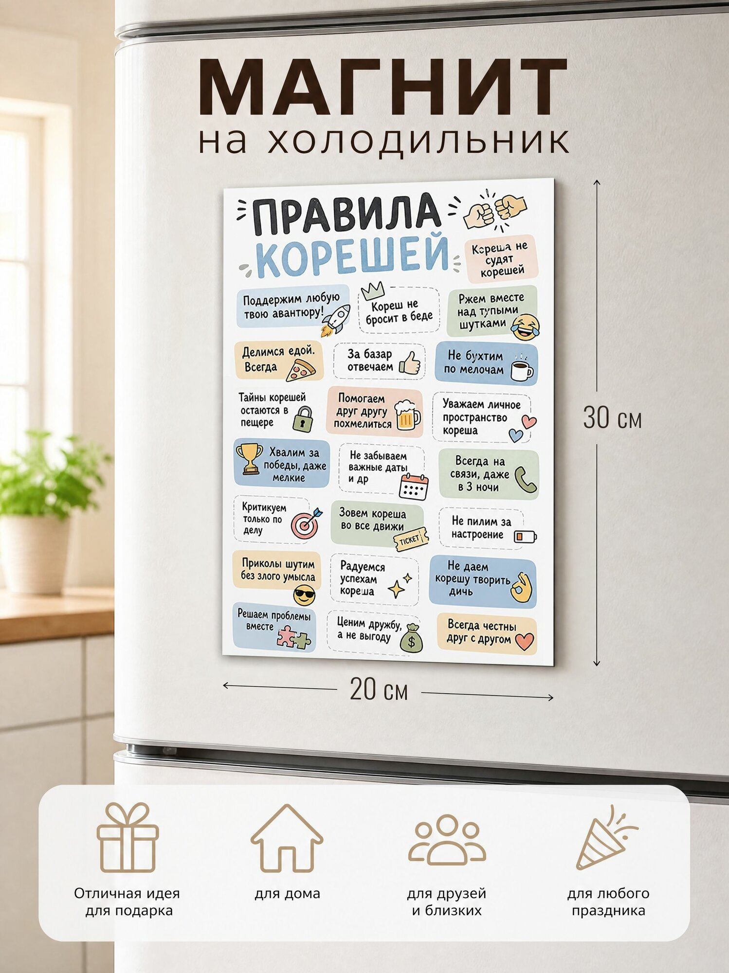 Магнит на холодильник "Правила корешей"