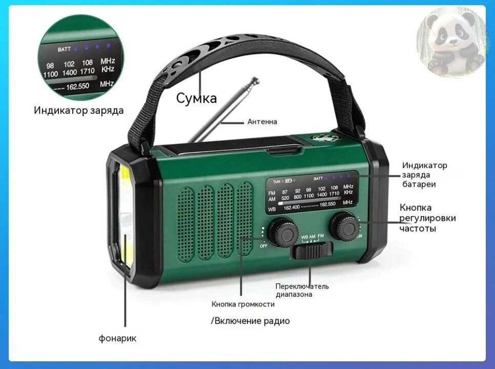 Динамофонарь многофункциональный 8 в 1 с солнечной батареей и радио FM/AM, 650 Лм, зеленый/белый — фото 1