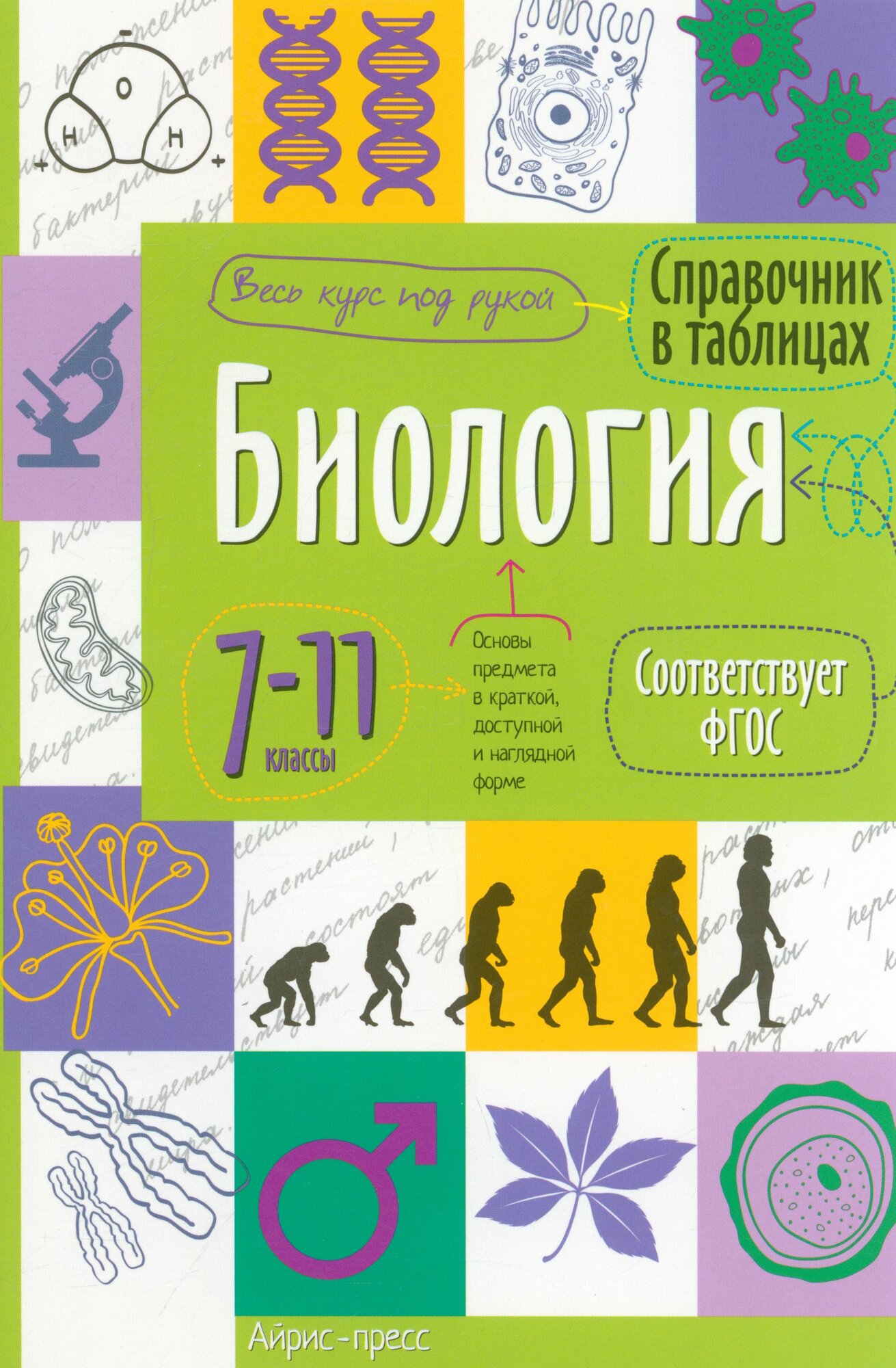 Справочник в таблицах. Биология 7-11кл, (Айрис Пресс, 2017)