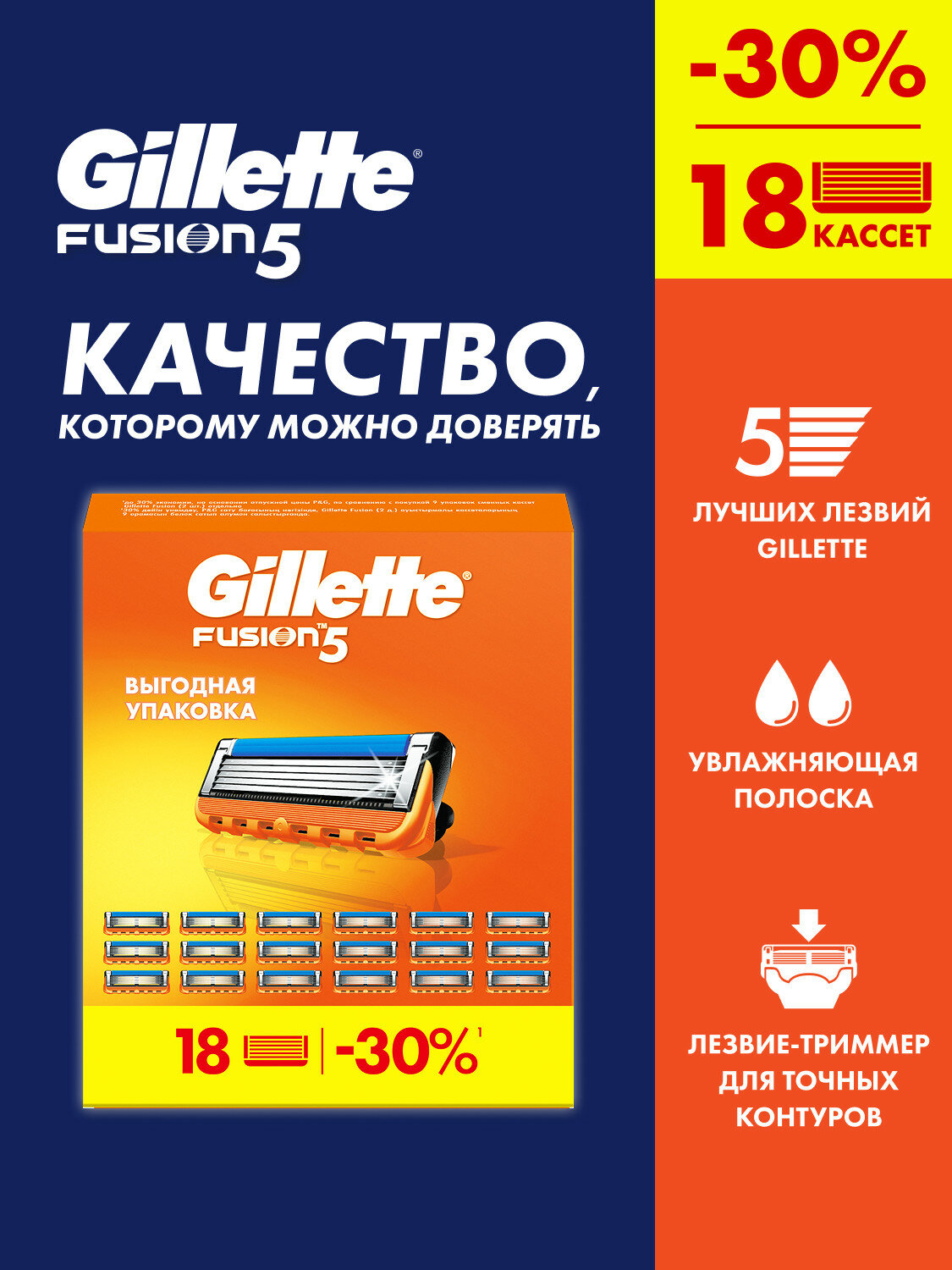 Сменные кассеты Gillette Fusion5 c триммером для труднодоступных мест, 5 лезвий, 18 шт