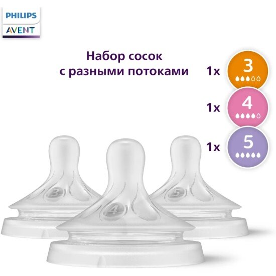Соска для бутылочки Philips Avent SCY960/03 для кормления, 3 шт, серия NATURAL Response, силикон (средний поток Т3, быстрый поток Т4, очень быстрый поток T5)