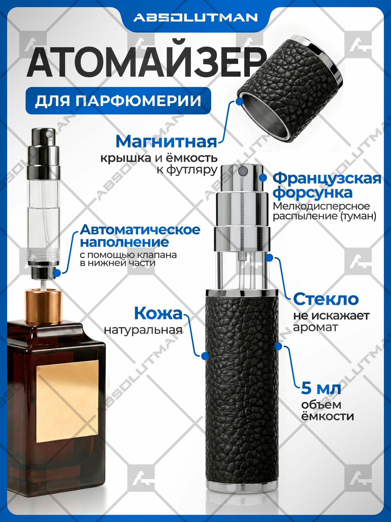 Атомайзер для духов 5мл ABSOLUTMAN.