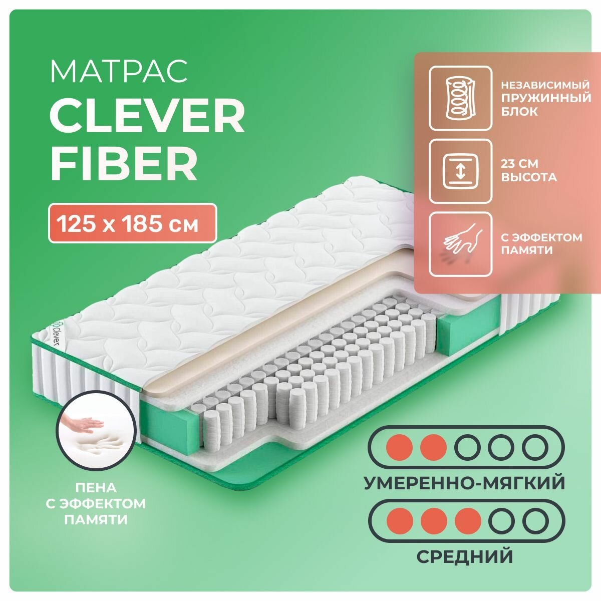 Матрас 125х185 Clever Fiber, независимые пружины, двусторонний с разной жесткостью, cредне-жёсткий, полумягкий, струттофайбер пенополиуретан memory foam, полутораспальный 185х125