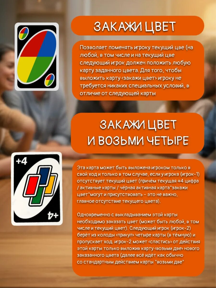 Карты Уно игра настольная, карточная UNO — фото 1