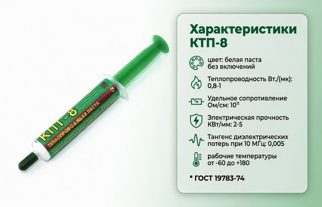 Теплопроводящая паста КПТ-8, шприц масса 20гр. ГОСТ 19783-74