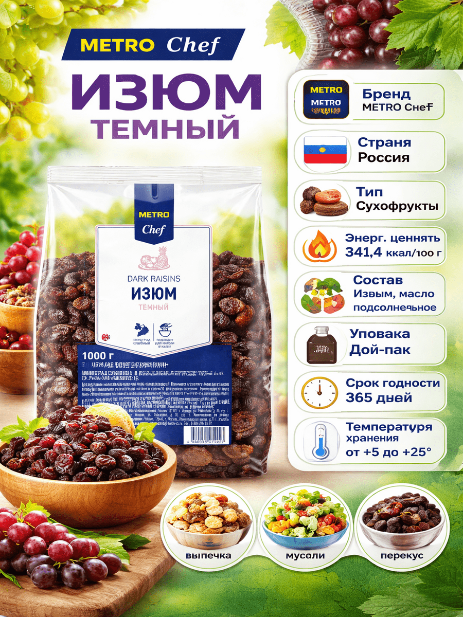 METRO Chef Изюм темный, 1кг