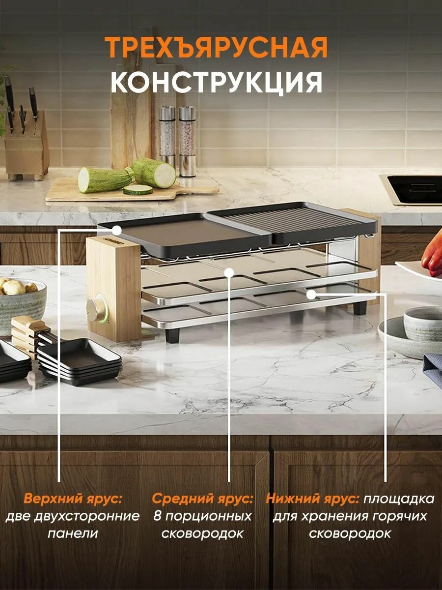 Электрогриль — фото 1