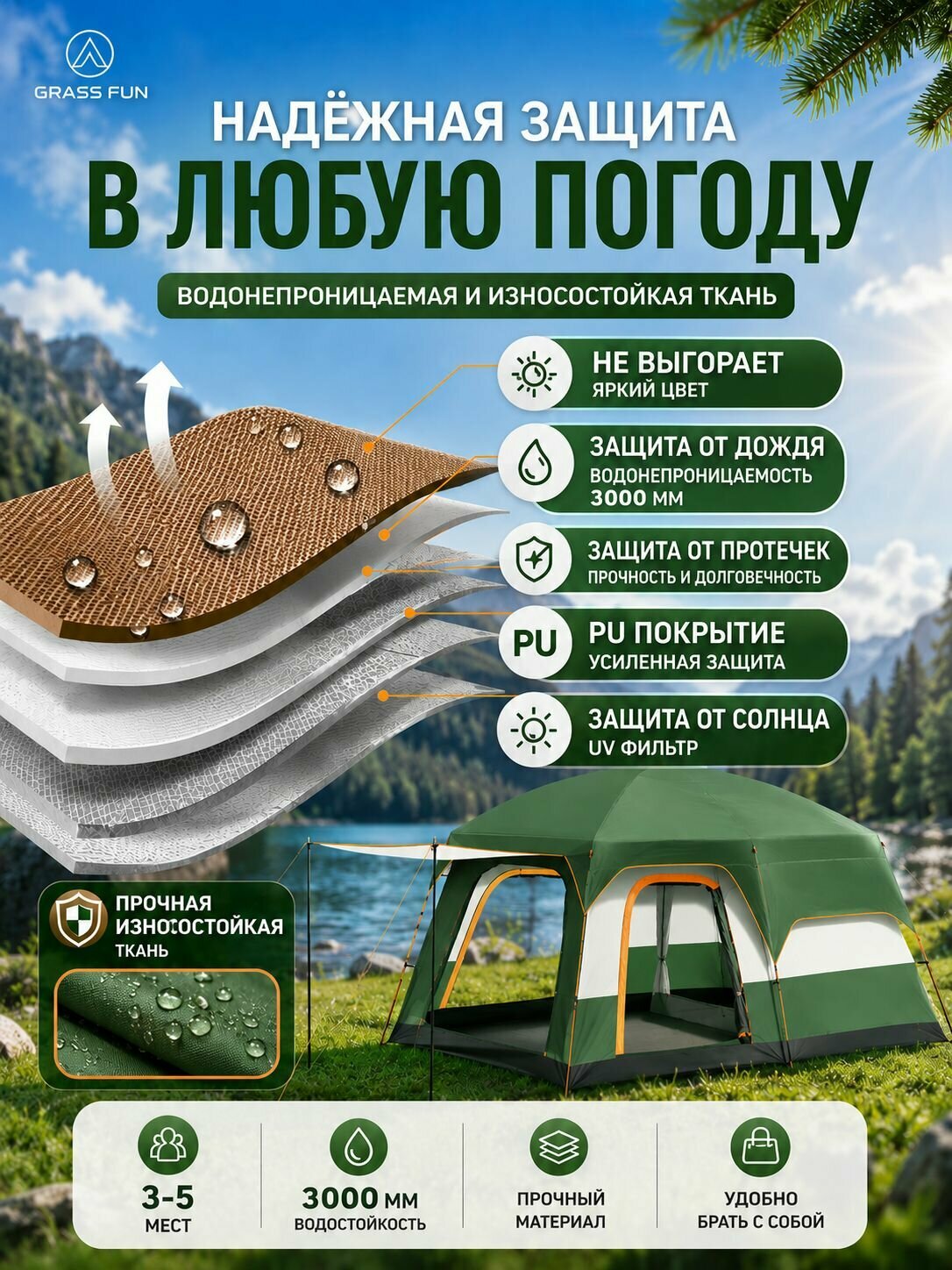 Палатка 2-местная — фото 1