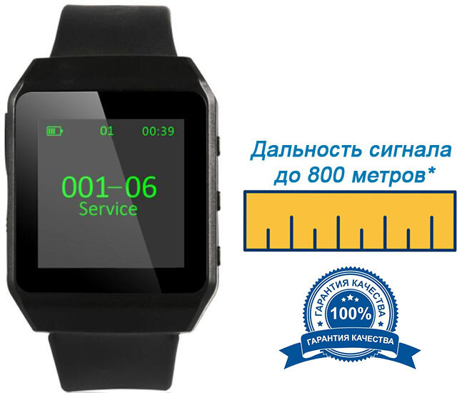 Пейджер приёмник вызова официанта iKnopka APE6800