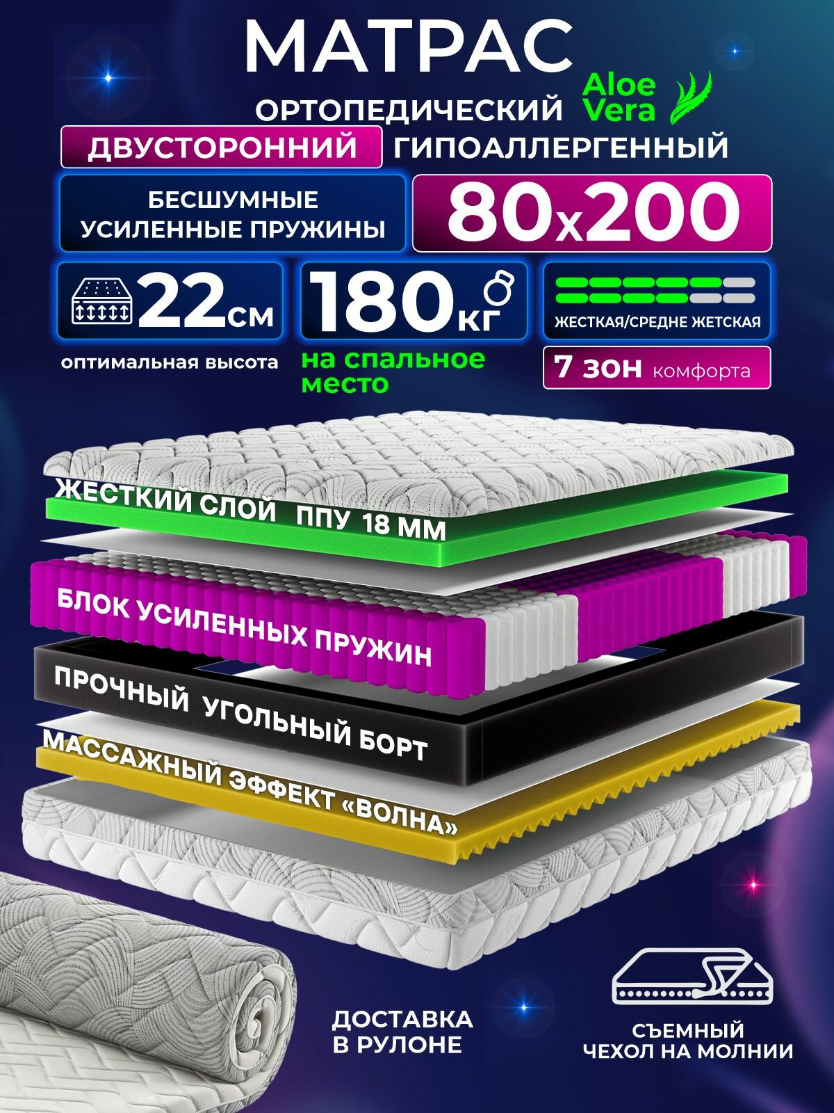 AMI MEBEL Матрас 80х200 ортопедический жесткий на кровать односпальный в рулоне скрученный, в скрутке, съемный чехол на молнии, независимые пружины
