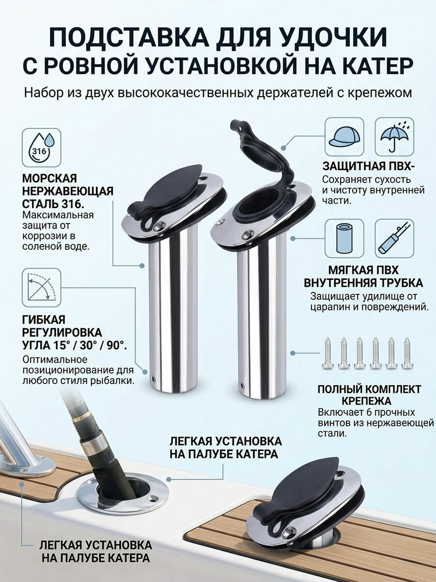 Держатель для спиннингов/эхолотов